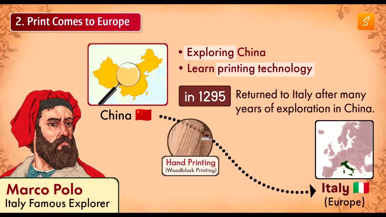 Print Culture and The Modern World Class 10 full chapter (Animation ...