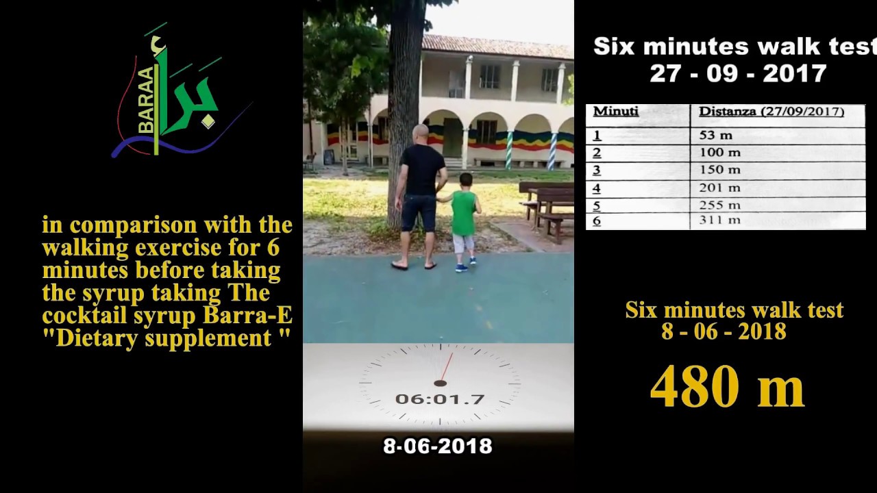 Treatment of Duchenne Muscular Dystrophy with 6 minutes walking test ...