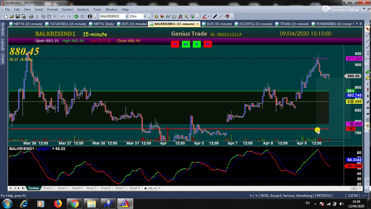Genius Trading System Intro #1 | Best Software For Trading - YouTube