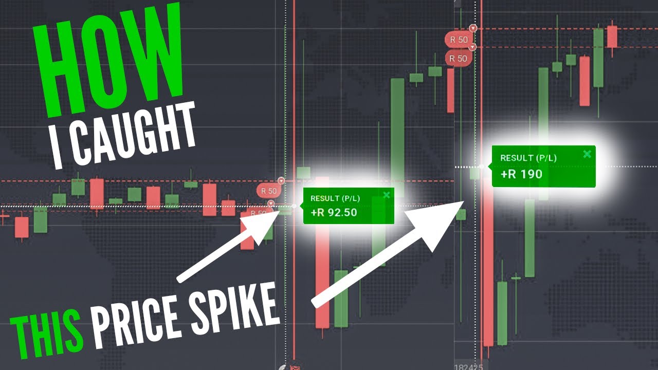 Catch HUGE PRICE SPIKES With Binary Options Price Action | Simple ...