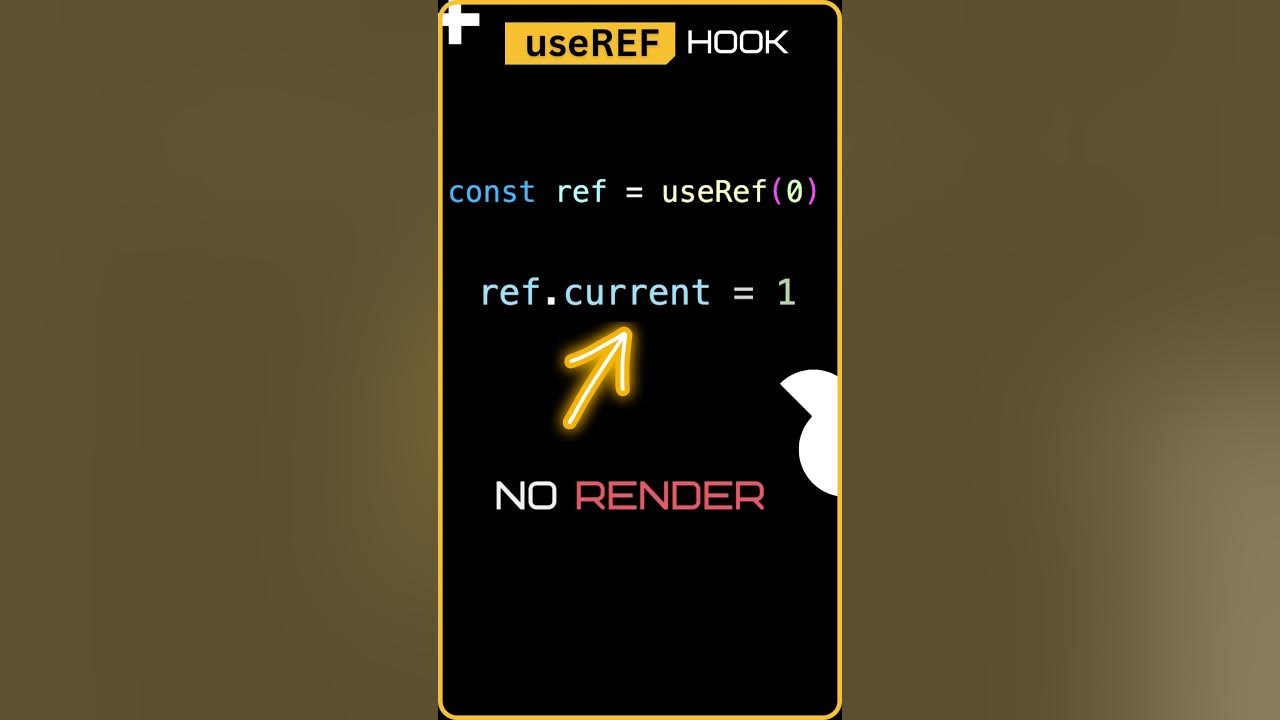 Useref Hook 🪝 React Interview Question Shorts Reactjs Youtube