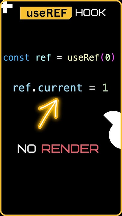 Useref Hook 🪝 React Interview Question Shorts Reactjs Youtube