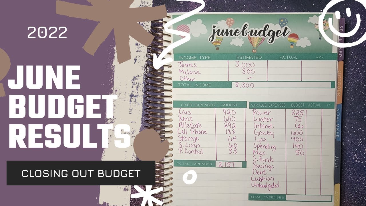 JUNE Budget Results|| What a month for Budgeting|| Closing out our ...
