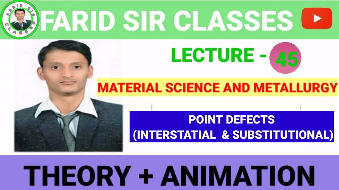 LECTURE- 45 {POINT DEFECTS (INTERSTATIAL & SUBSTANTIAL)} - YouTube