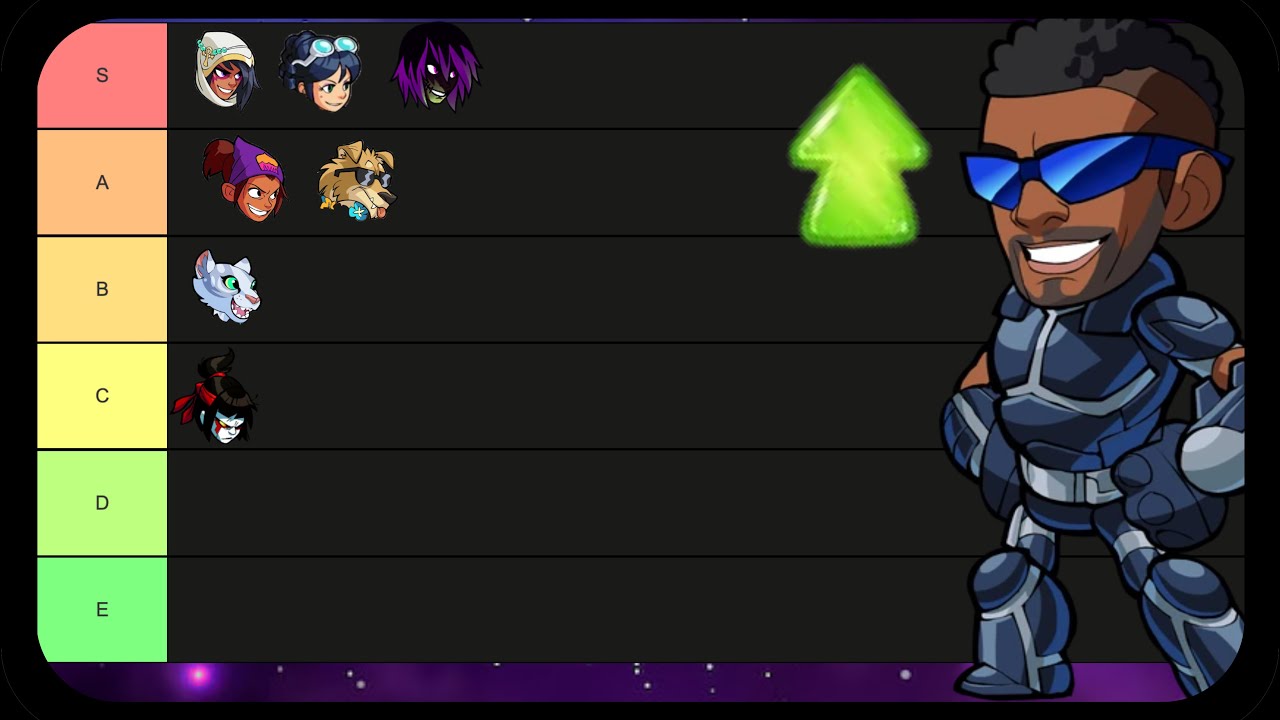 The BEST Updated 2024 Brawlhalla Legend Tier List (November 2024) - YouTube