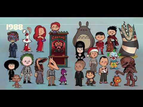 THE Ultimate PoP Culture Evolution 1900-2018 - YouTube