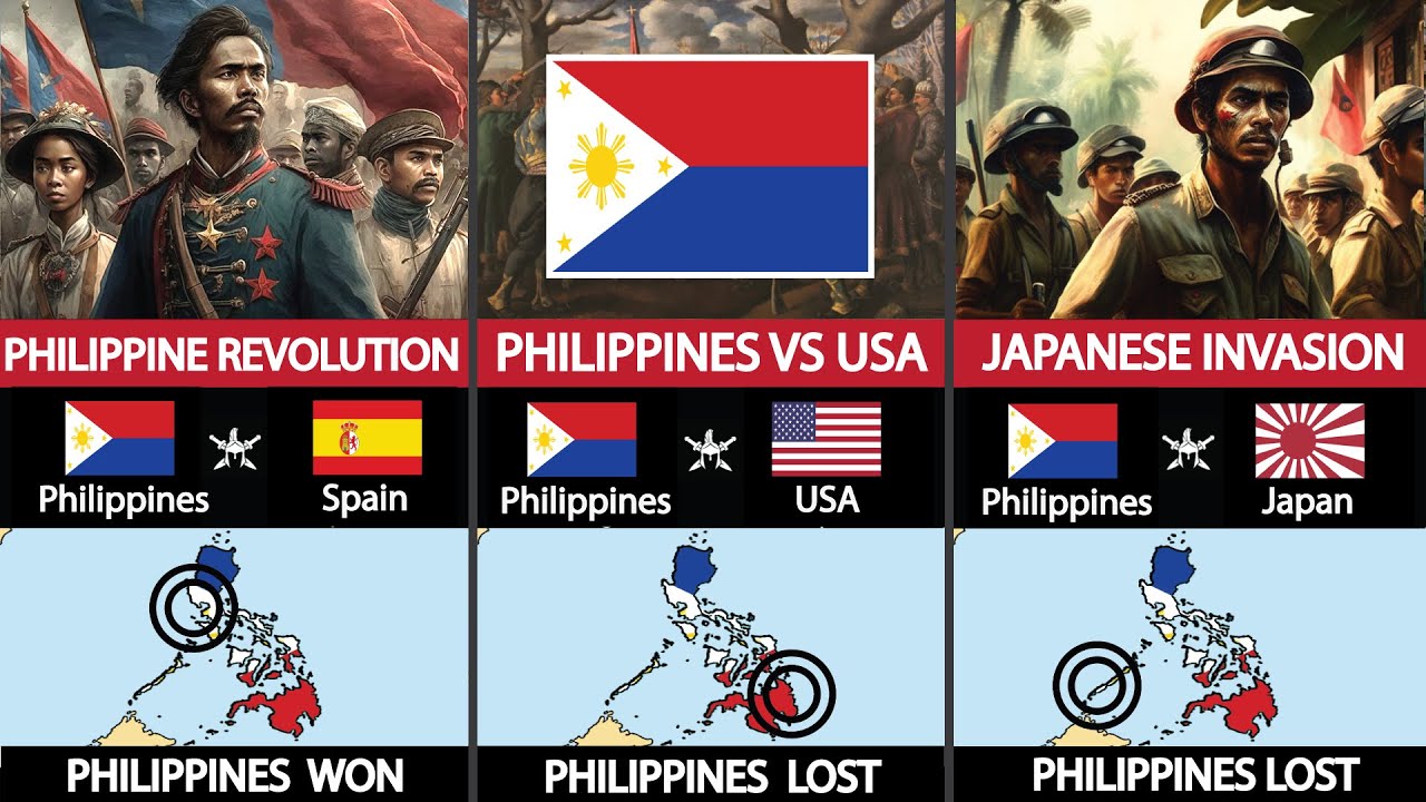 Every War involving Philippines. - YouTube