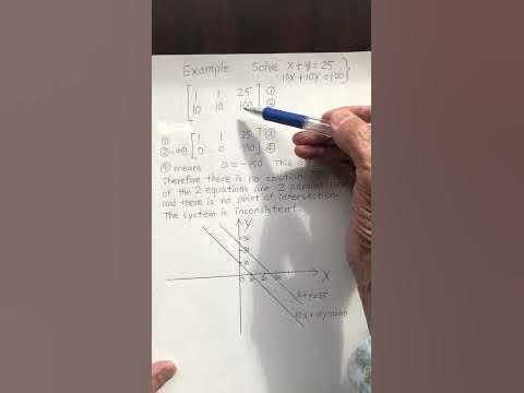 Linear algebra (2) - YouTube