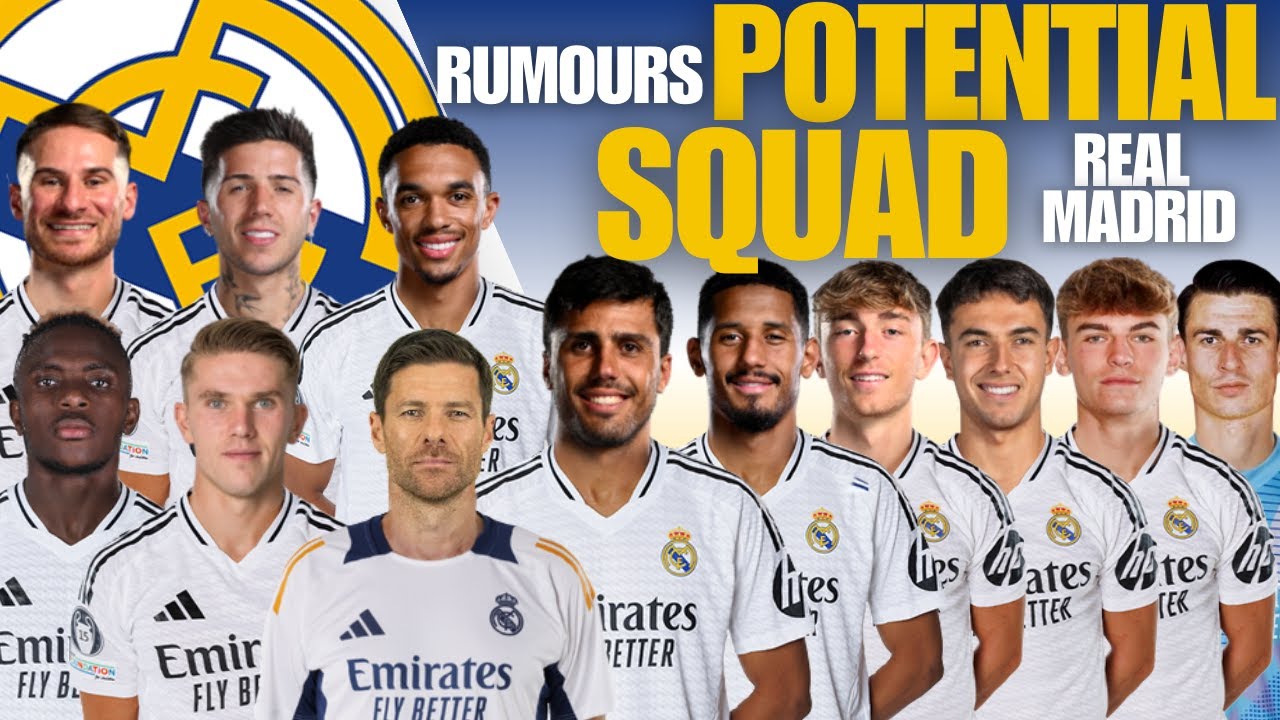 Real Madrid Potential Squad 2025/26 | Real Madrid Squad Based on Latest ...