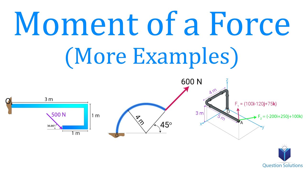 Moment of a Force More Examples | Statics | - YouTube