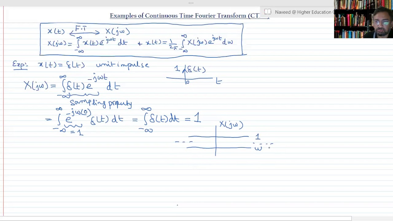 22 Continuous Time Fourier Transform Example 1 Unit Impulse - YouTube