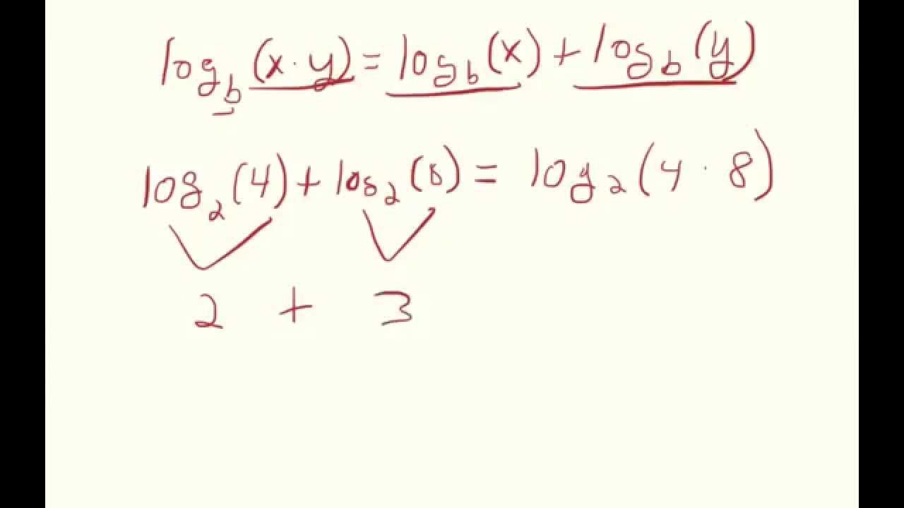 Properties Of Logarithms Product Rule YouTube
