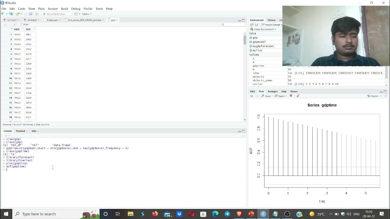 Time Series Analysis-ARIMA Model using R - YouTube
