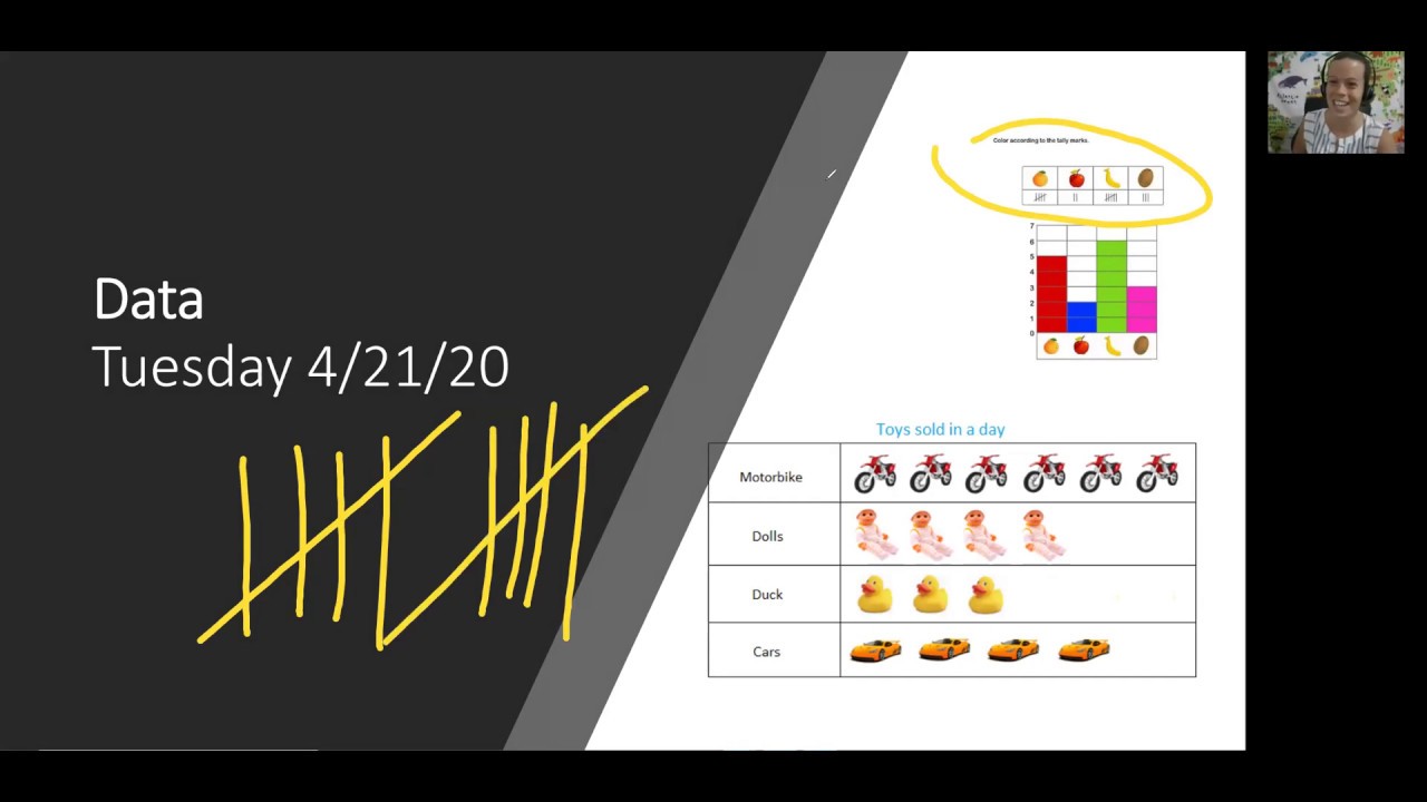 4/21 Math-Pictographs - YouTube