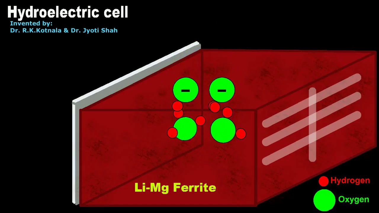 Fan and LEDs runs on water drops Incredible Invention!!! Hydroelectric ...