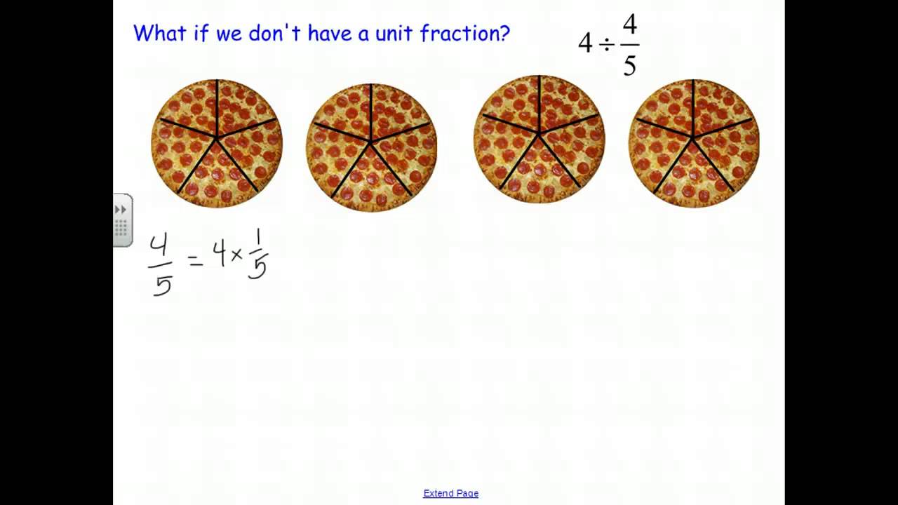 FULL LESSON Dividing By Non unit Fractions YouTube full-lesson-dividing-by-non-unit-fractions-youtube