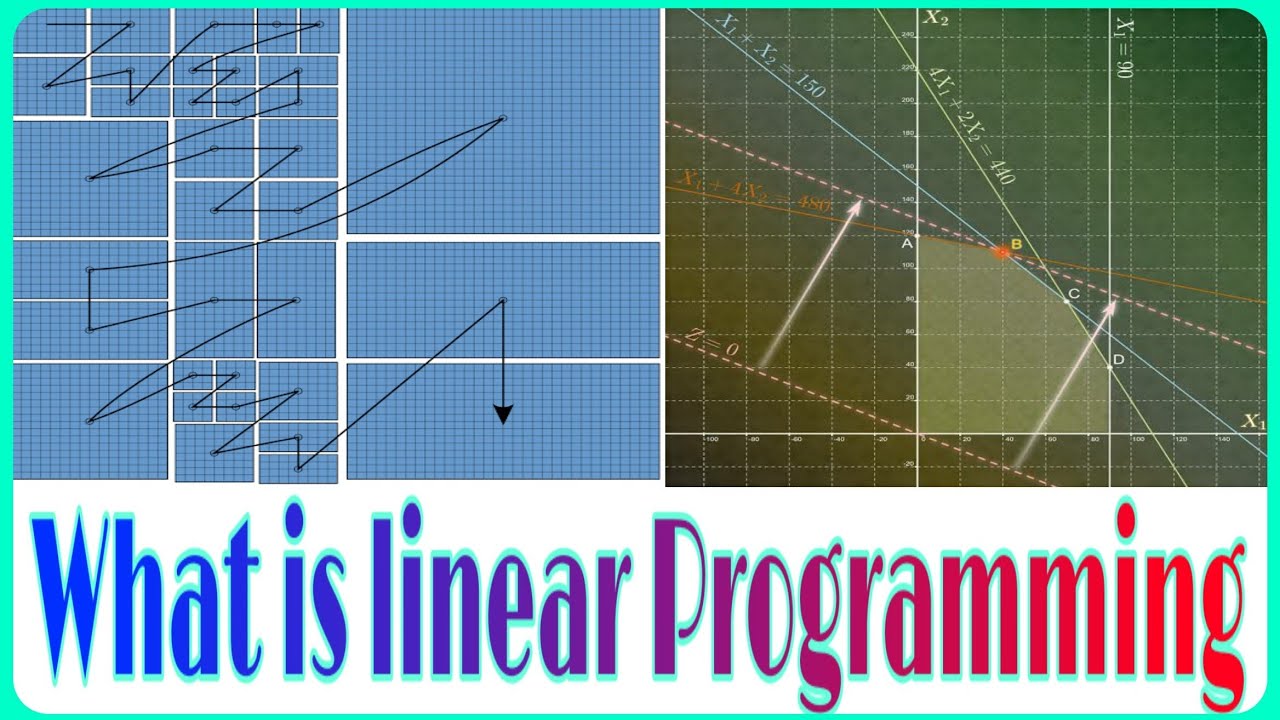 Linear Programming Linear Programming MBA BBA Operation Research linear-programming-linear-programming-mba-bba-operation-research