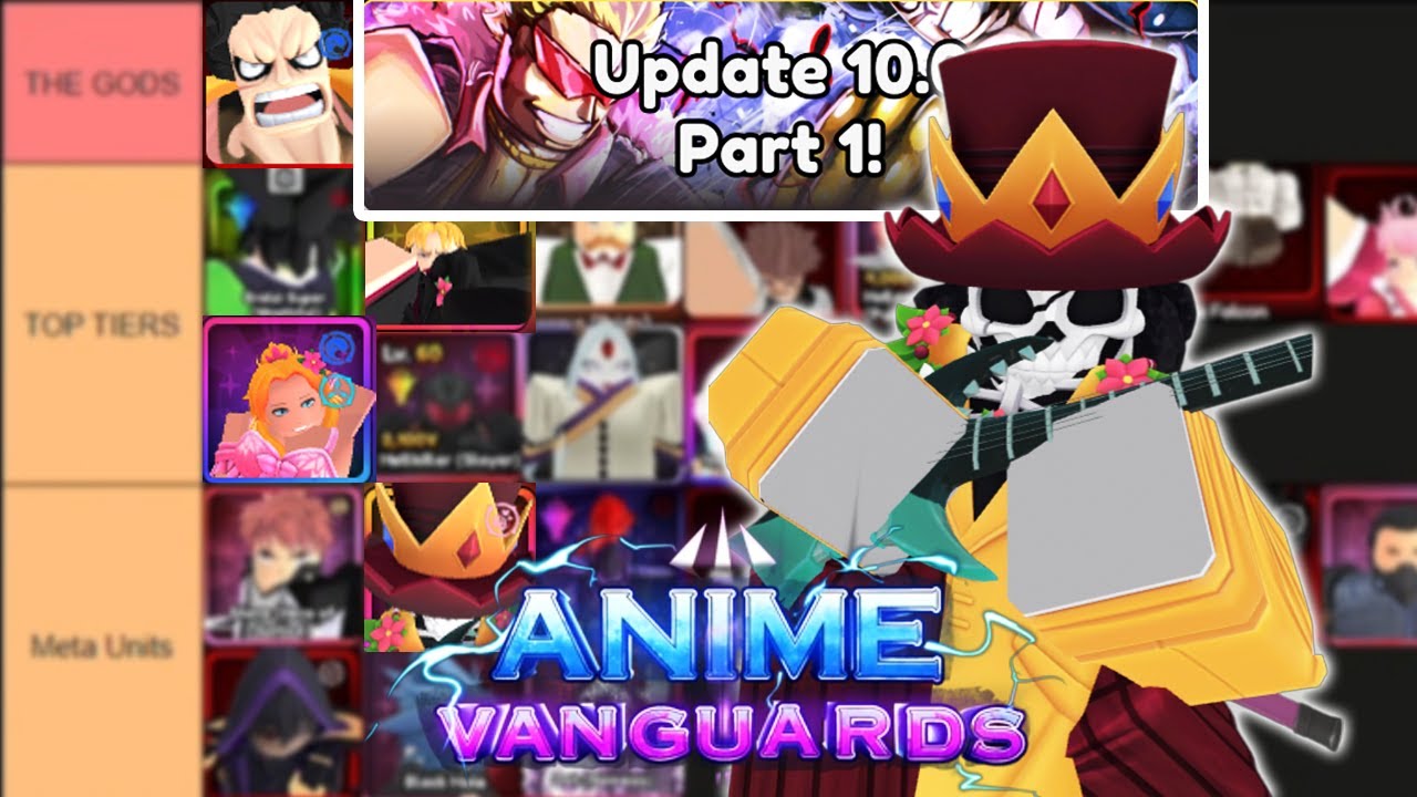 ANIME VANGUARDS UPDATE 10 UNITS TIER LIST (Best Units & Meta Units ...