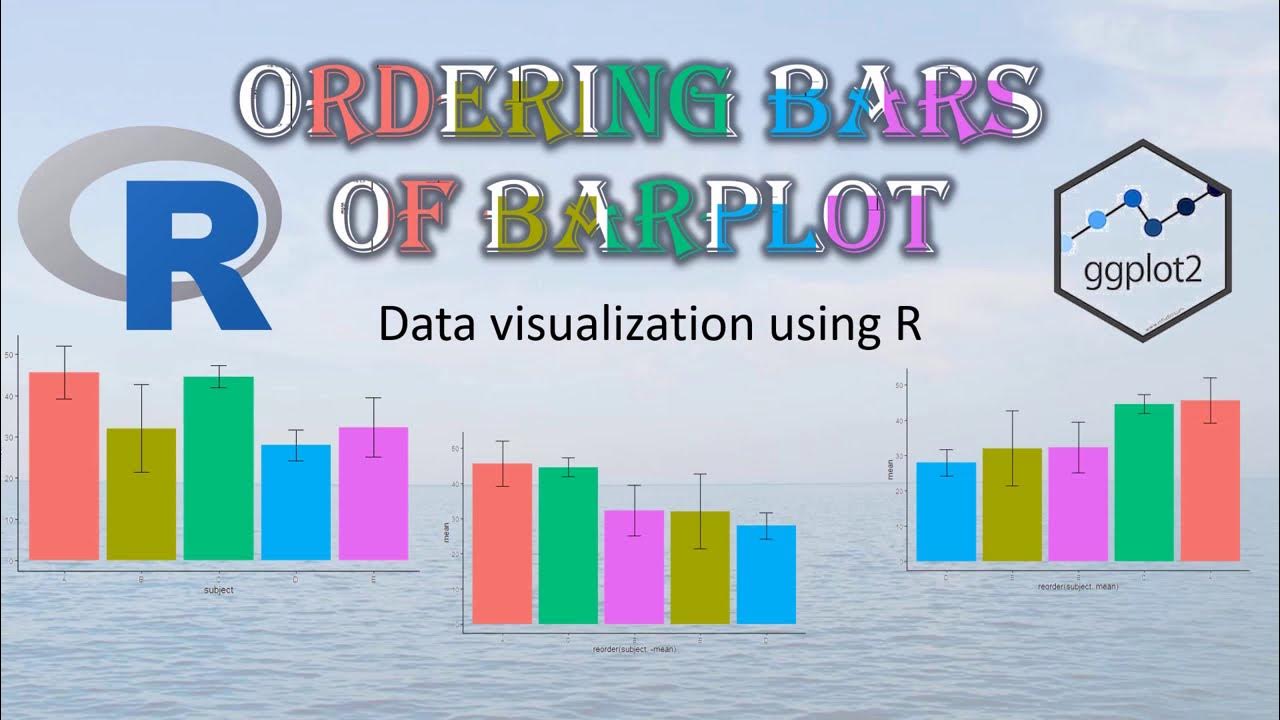 Bargraph in R , Arrange bars of barplot using R and GGplot2 - YouTube