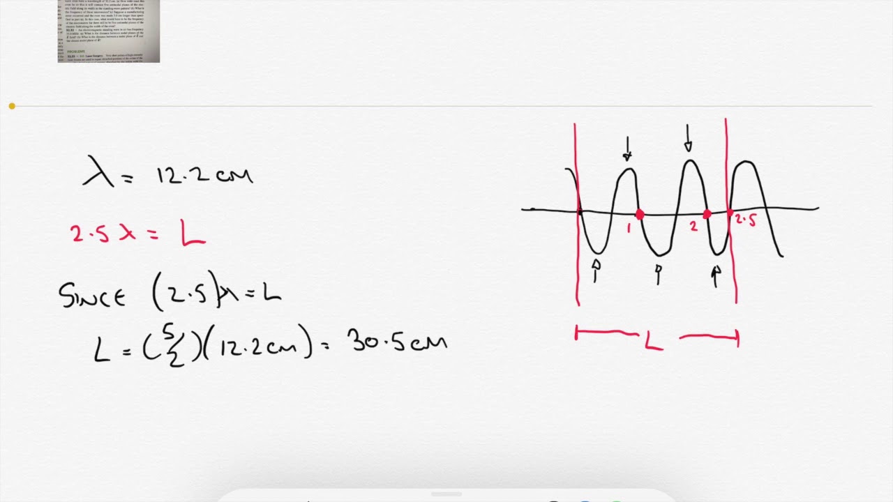 Electromagnetic Waves Frequency and Wavelength in a Microwave - YouTube