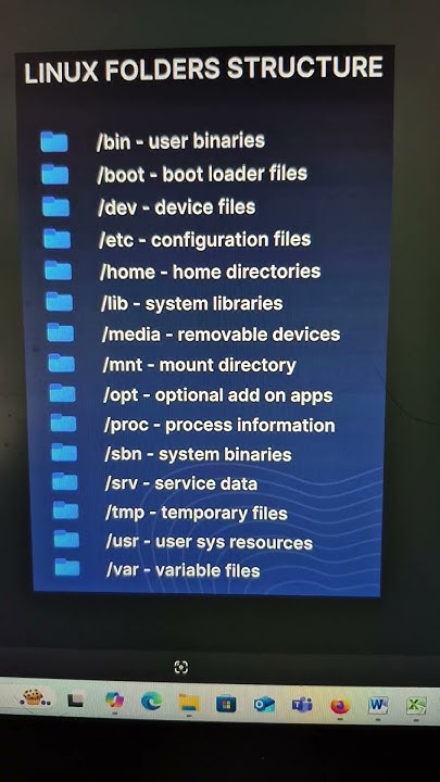 #Shorts_Here is the most important information for all Linux lovers ...