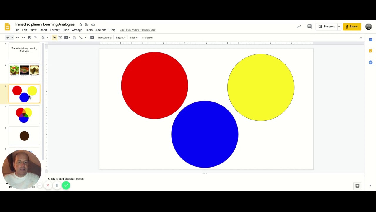 Transdisciplinary Learning Analogies - YouTube
