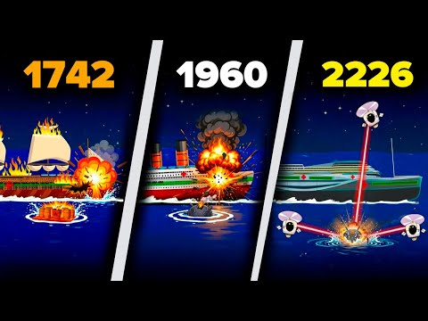 Britannic Sinks In Different Years | Animation