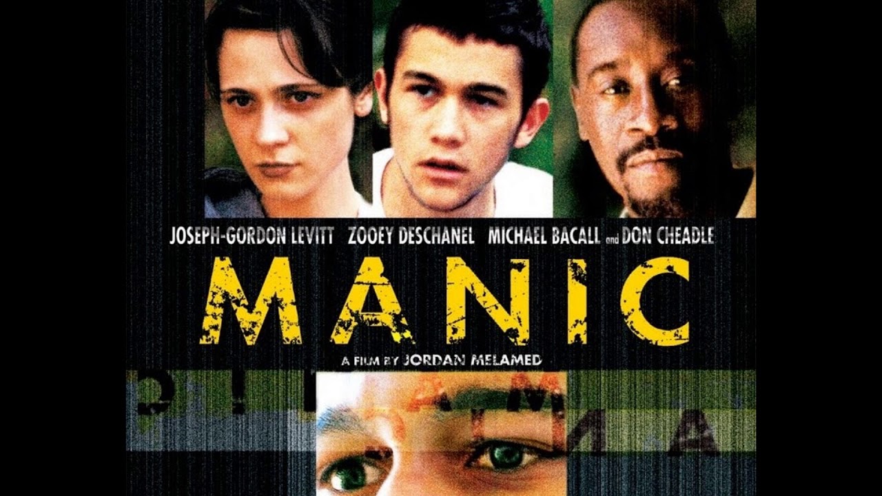 Manic (2001) Credits Song 2 - YouTube