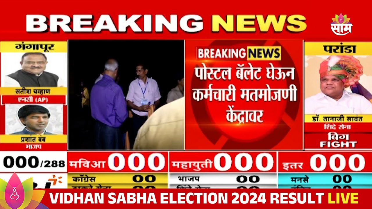Assembly Election 2024 Results |Thane Vidhan Sabha 2024: शिंदेंच्या ...