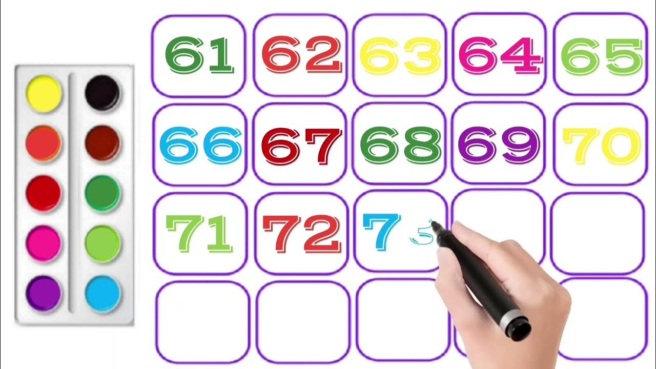 Numbers 61 to 80 | Counting Numbers 61 to 80 with colours| Learn ...