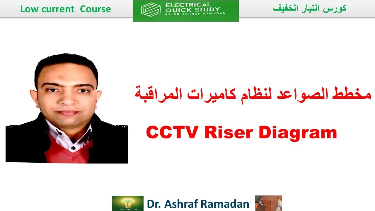 CCTV riser diagram مخطط الصواعد لكاميرات المراقبة - YouTube