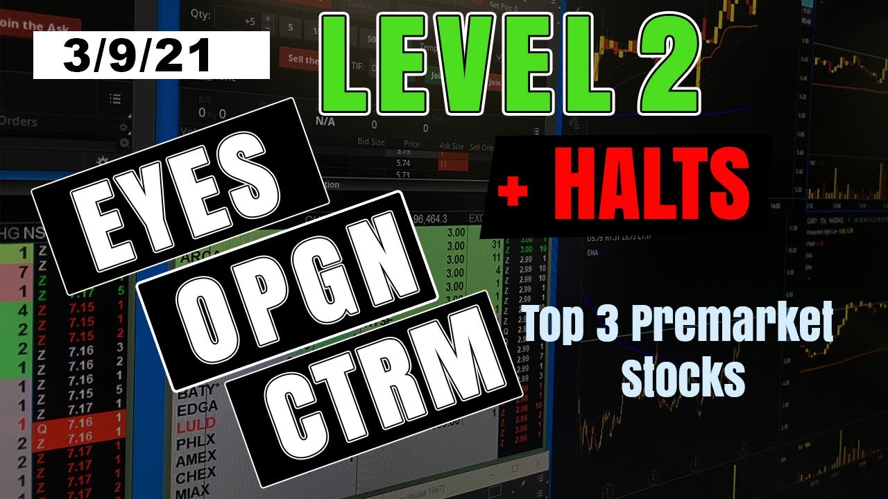 3/8/21 $EYES $OPGN $CTRM Good strong pushes in EYES today, OPGN gave ...