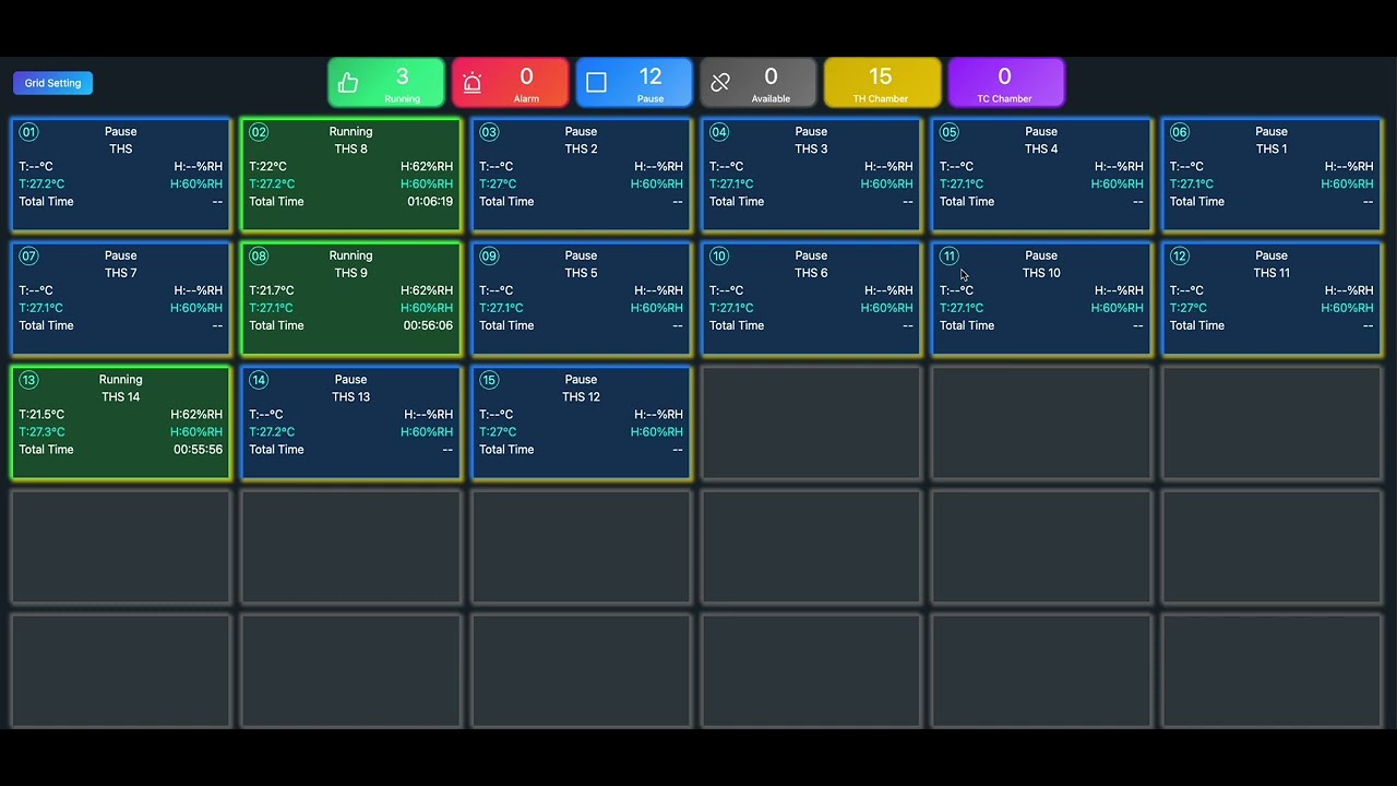 Test-Link Cloud GUI - YouTube