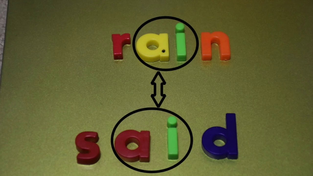 spelling said - YouTube