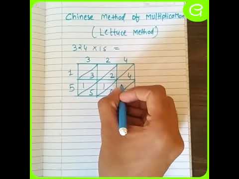 Chinese Method of Multiplication - YouTube