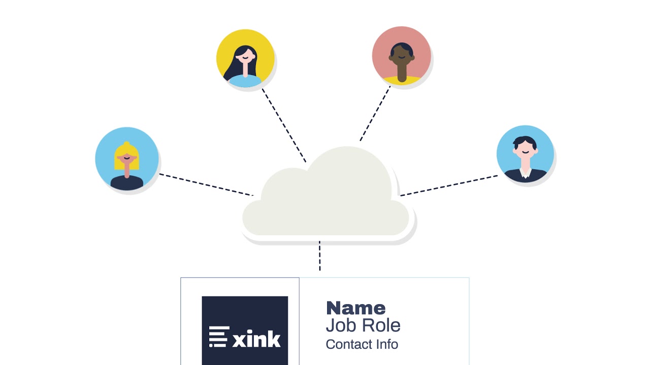 Professional Email Signature Management - Xink Explainer - YouTube