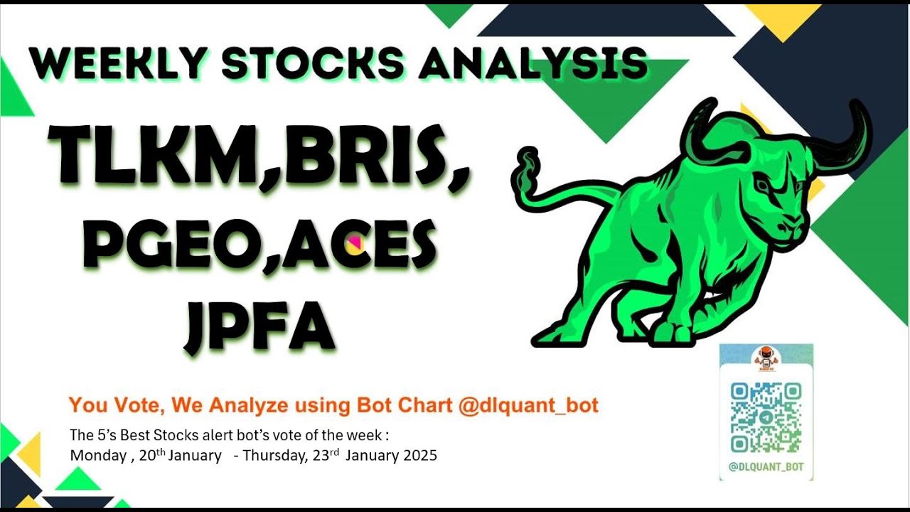TLKM,BRIS,PGEO,ACES,JPFA | Analisa Saham-Saham terbaik Pilihan Anda!| Weekly Stocks Analysis ...