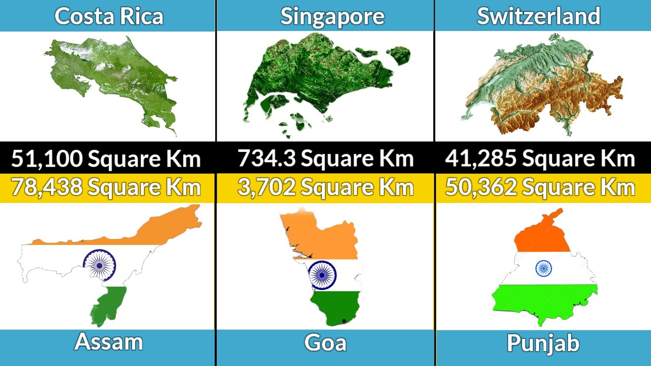 Indian States VS Countries size Comparison|| Indian states different ...