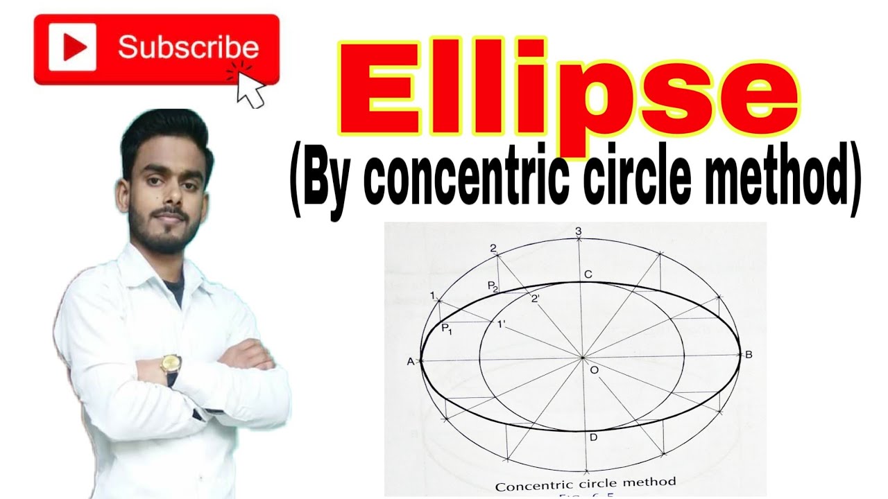 Ellipse by concentric circle method - YouTube