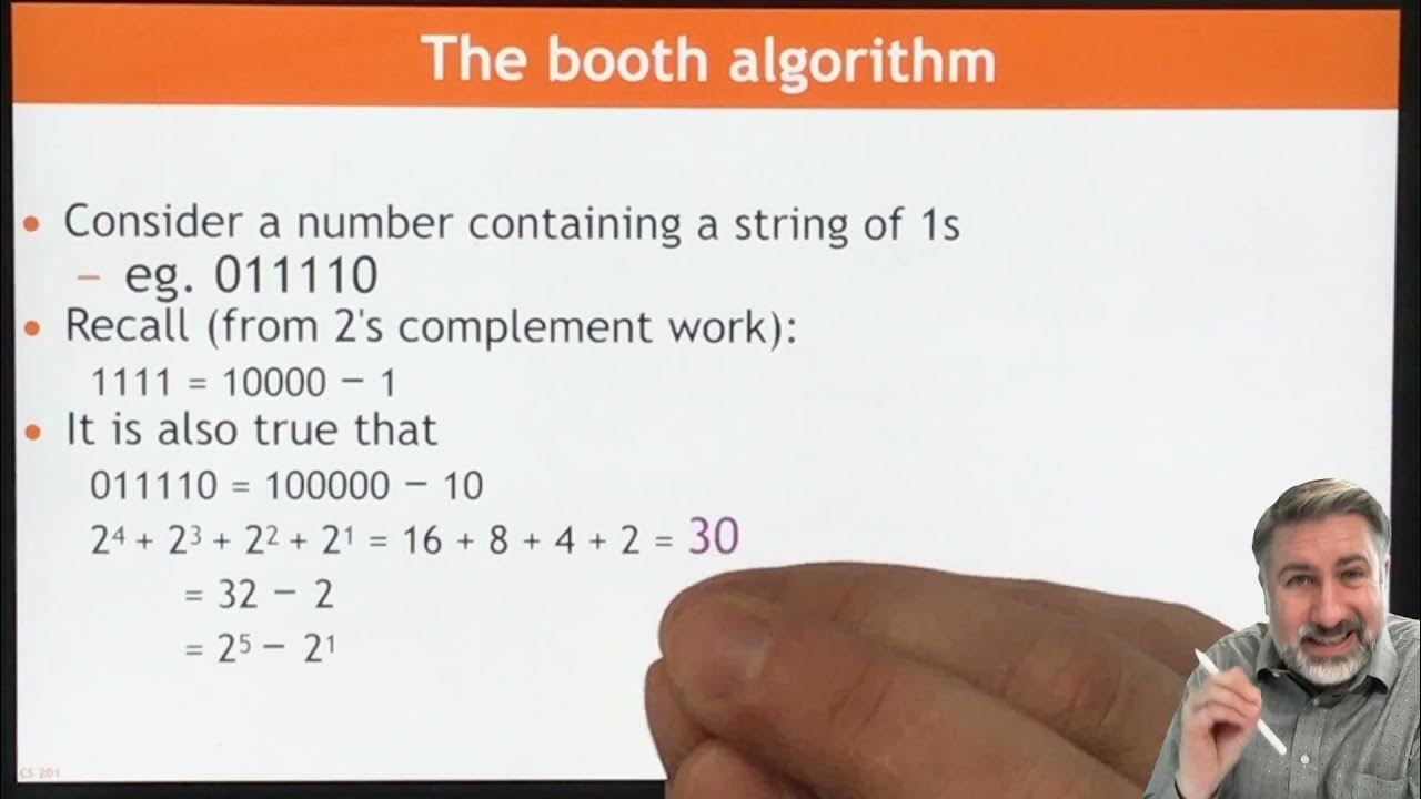MD4: Signed Multiplication and Booth's Algorithm - YouTube