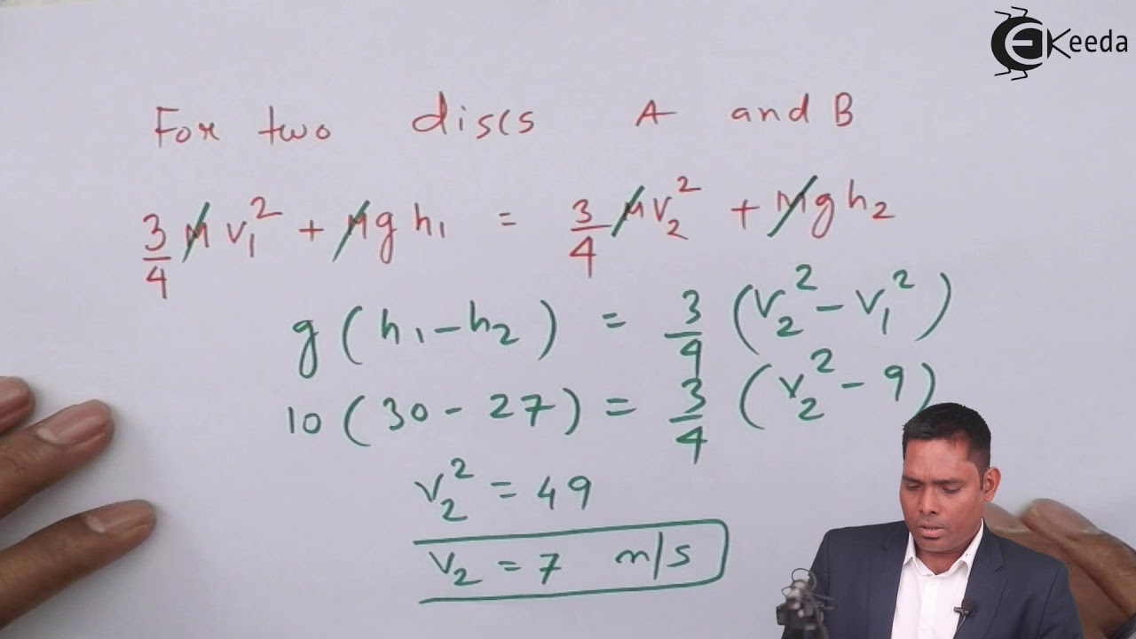 IIT JEE Advanced 2015 Physics Solution - Question 3 - IIT JEE Advanced ...