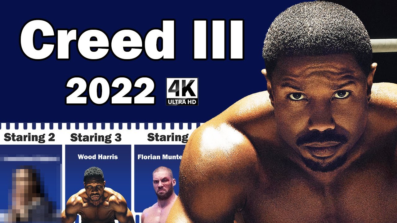 Creed III - 3 (HD) TV series - MOVIE information - Highest Rated Movies ...