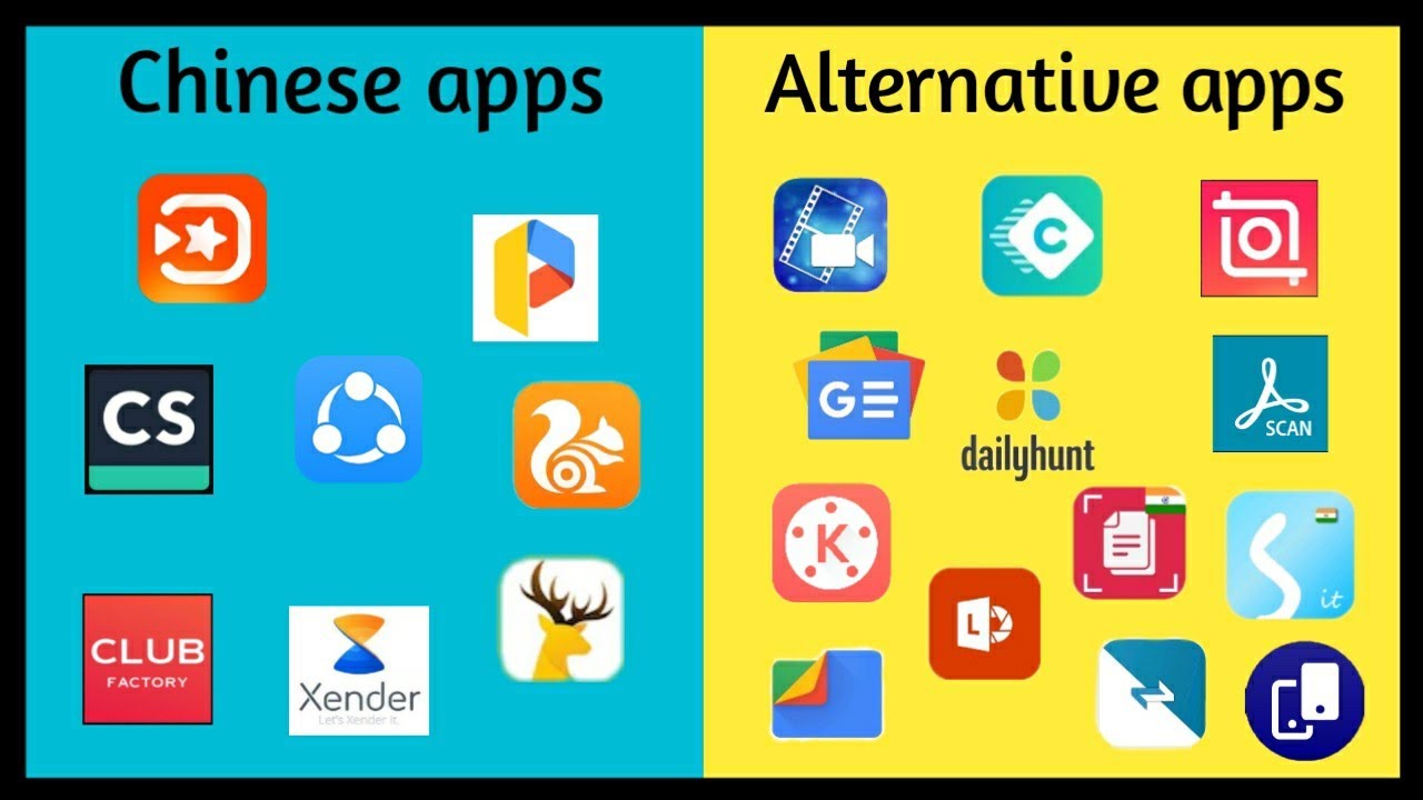 Best Alternatives of Chinese Apps - SHAREit, CamScanner, Viva Video, UC ...