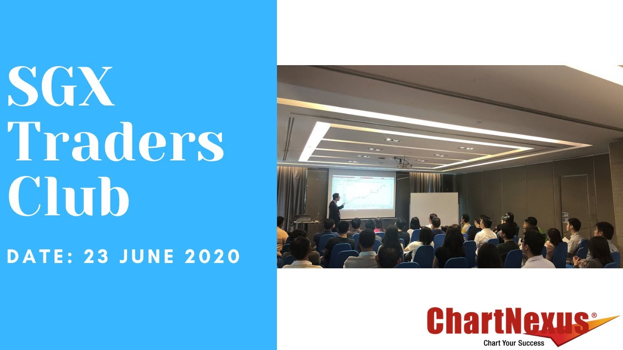 Traders Club 23-Jun-2020 - YouTube