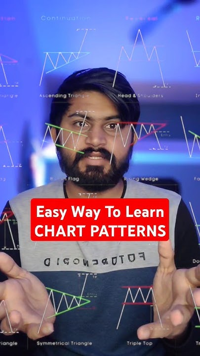 Easy Way To Learn CHART PATTERNS For Technical Analysis #shorts # ...