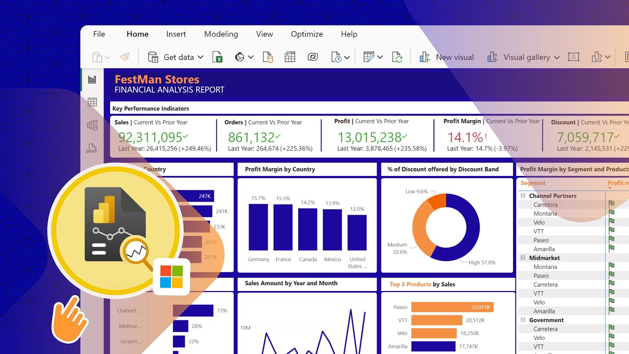 12 Data visualization Profit Margin by Segment - YouTube