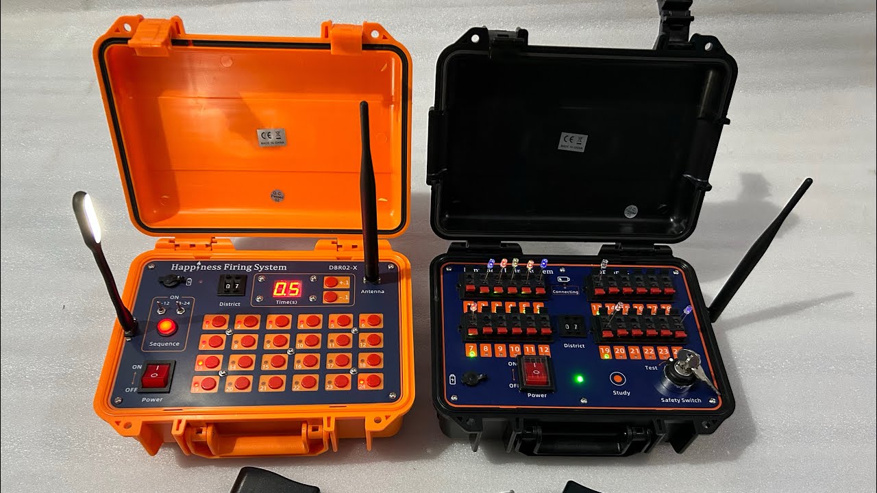 24 Channel Remote System, How to Use, Happiness, VishwasEvents, Shyshot ...