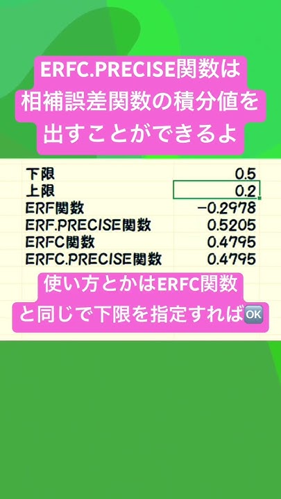 【Excel】初心者のERFC.PRECISE関数チャレンジ！ - YouTube