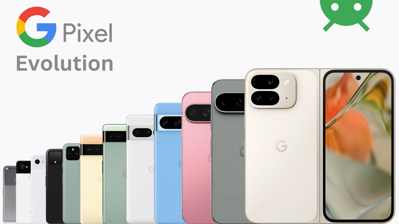 Evolution of Google Pixel - YouTube