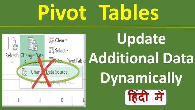 How To Update Pivot Table | Cabinets Matttroy